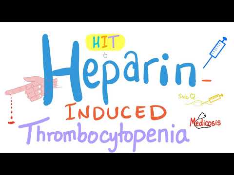 Heparin-Induced Thrombocytopenia (HIT) | A Comprehensive Explanation