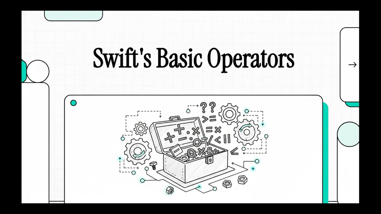 Swift — Basic Operators (Explained Simply)