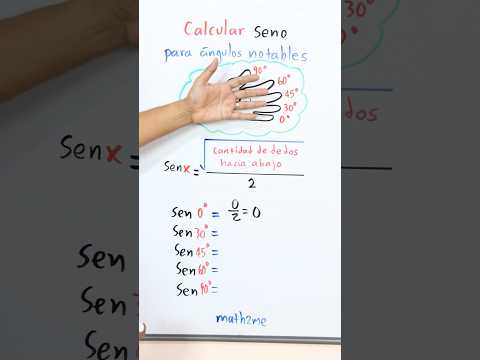 Hack for Trigonometric Ratios with Your Hands | Sine