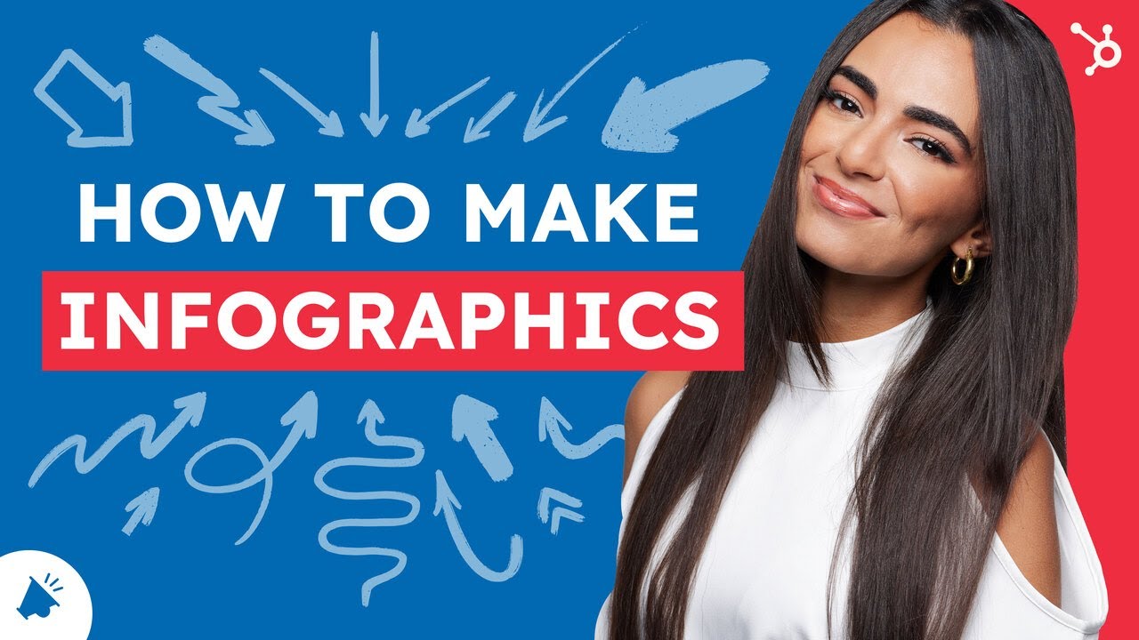 How to Make Infographics (Guide & Templates)