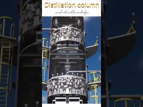 How distillation column animation work??
