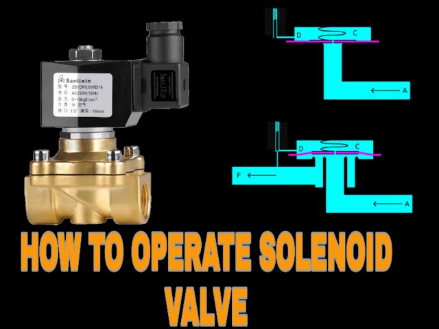 Solenoid Valve - ELECTROPNEUMATICS DUAL SENSING VALVE Trader - Retailer ...