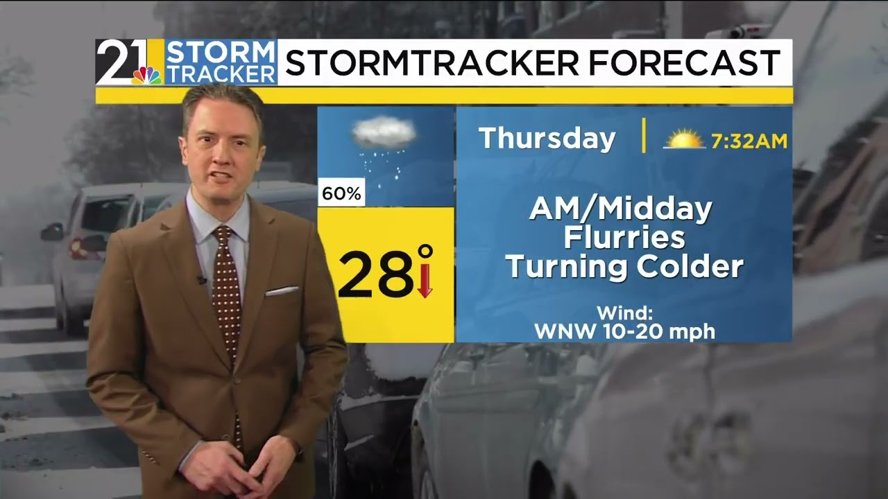 Wednesday Evening Storm Tracker Forecast 12/3/25
