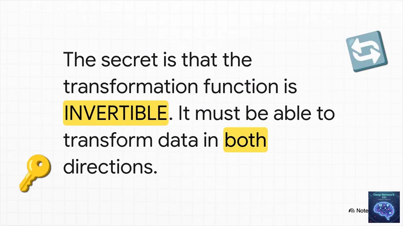 16 Normalizing Flows