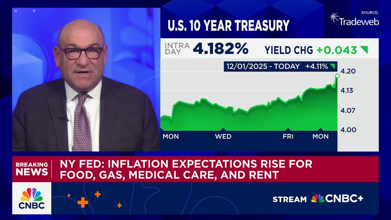 NY Fed: Inflation expectations unchanged, labor market outlook improves