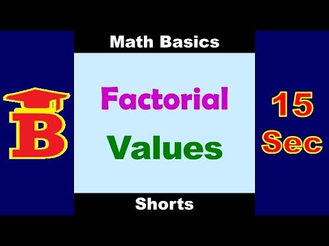 Factorial Values