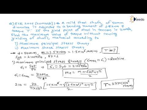 Numerical 9: Solving the Theories of Failure - GATE Machine Design ...