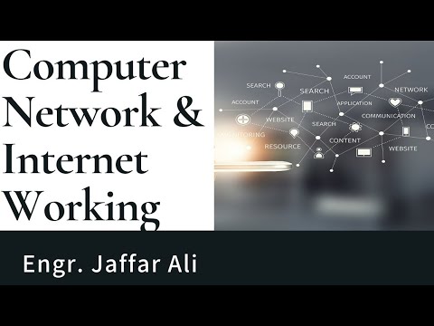 Computer Network and Internet Working Lecture 6 (a) | RARP Protocol Network Layer | Engr. Jaffar Ali