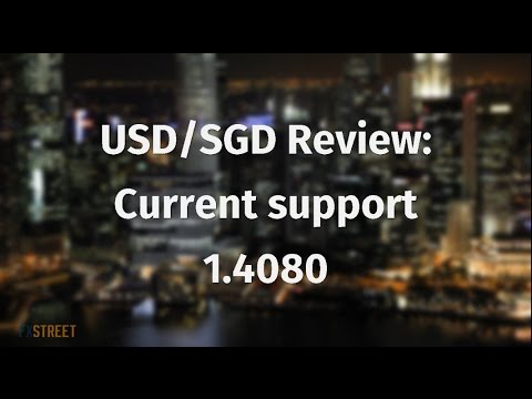USD/SGD Review: Current support 1.4080