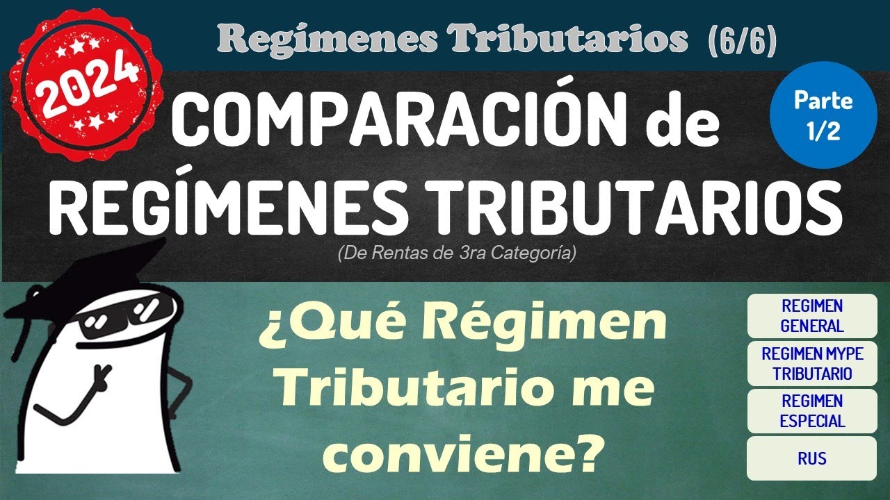 COMPARACIÓN DE REGÍMENES TRIBUTARIOS (1/2) ¿Qué régimen tributario me conviene? ¡PARA EMPRESARIOS!
