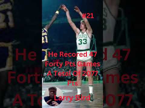 Top 25 NBA Players With Most 40 Point Games In #nbahistory