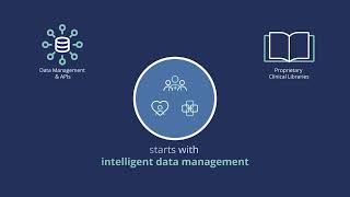 Kyruus Health | Reviews, Pricing & Demos - SoftwareAdvice AU