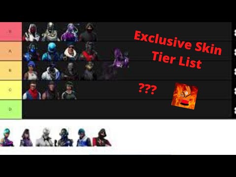 Exclusive Fortnite Skins Tier List **FireLlama Reaction**