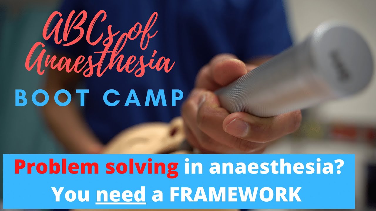 Do you have a framework for problem solving in anaesthesia?