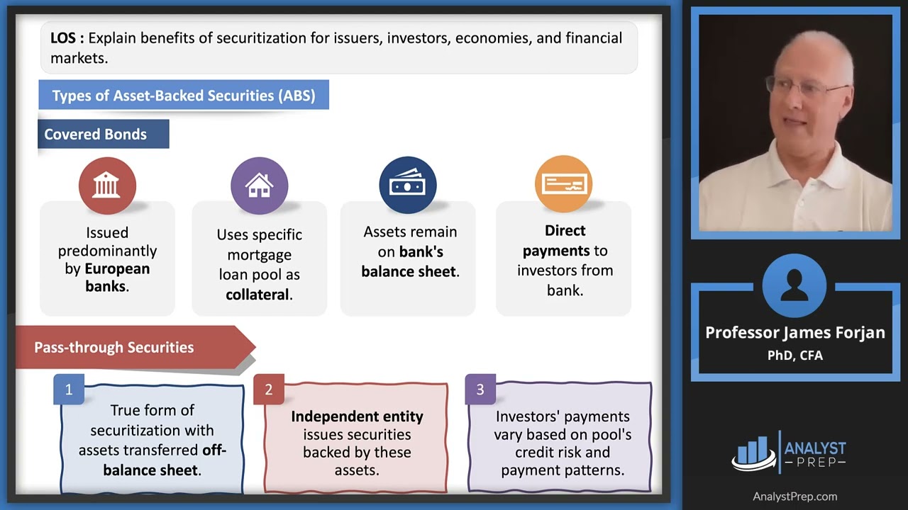 Fixed Income Securitization (2025 CFA® Level I Exam – Fixed Income – Learning Module 17)