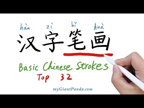 Strokes in Mandarin and their names in English – MANDARINWOW