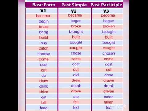 Three forms of verb