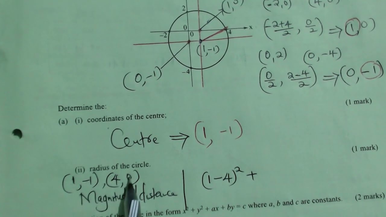 EQUATION OF A CIRCLE |KCSE 2010 PP2 QN16