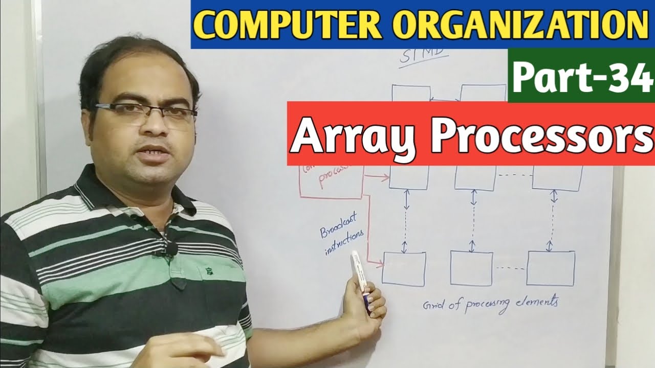COMPUTER ORGANIZATION | Part-34 | Array Processors