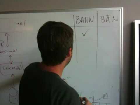 Pronouncing Kanban with David Laribee
