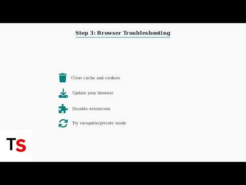 Kick Streaming App Not Working? How to Fix It Fast (2025 Guide)