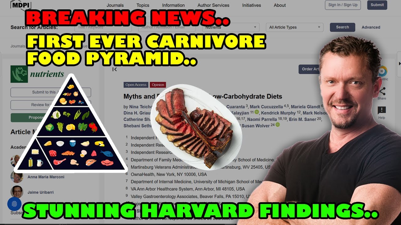 The Revolutionary Carnivore Food Pyramid: Insights from Harvard's ...