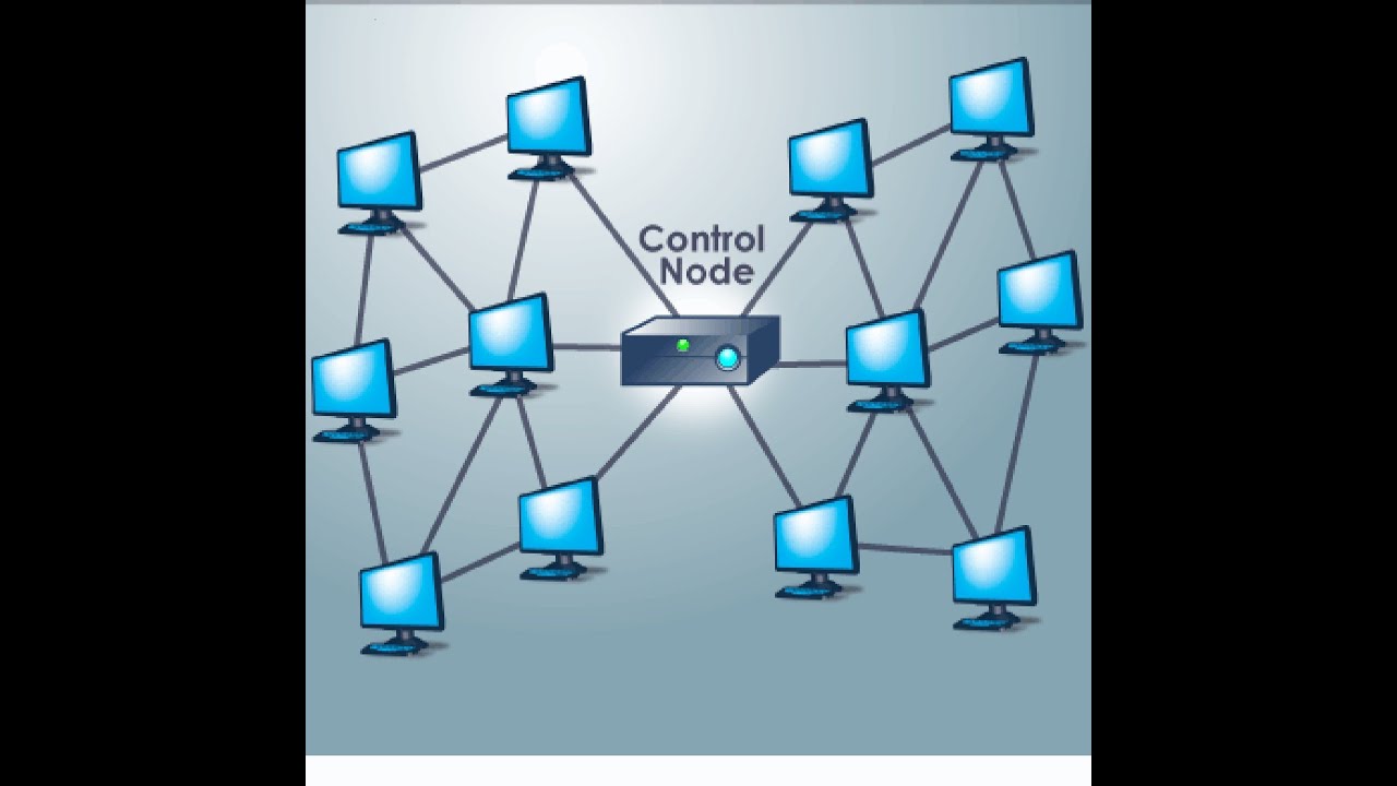Grid Computing: Basic concept of Grid Computing for beginner | what is Grid Computing?