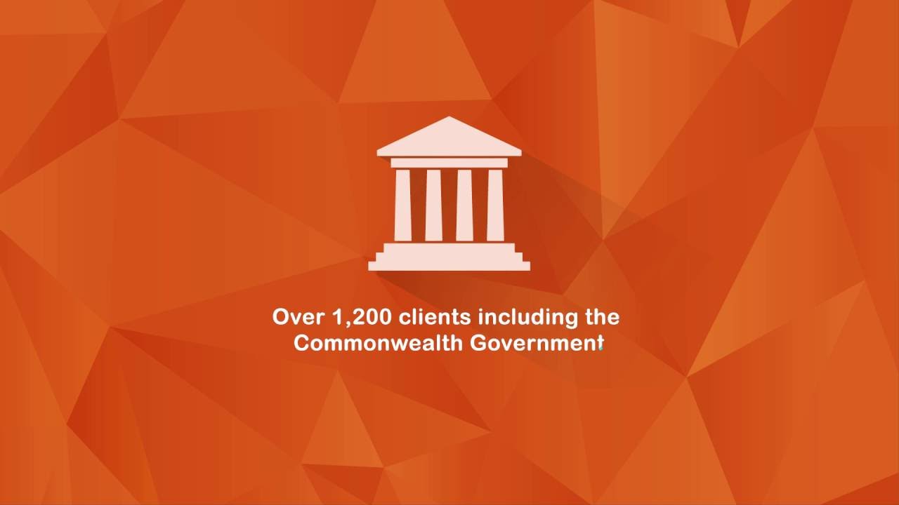 MAXXIA - explainer video sample