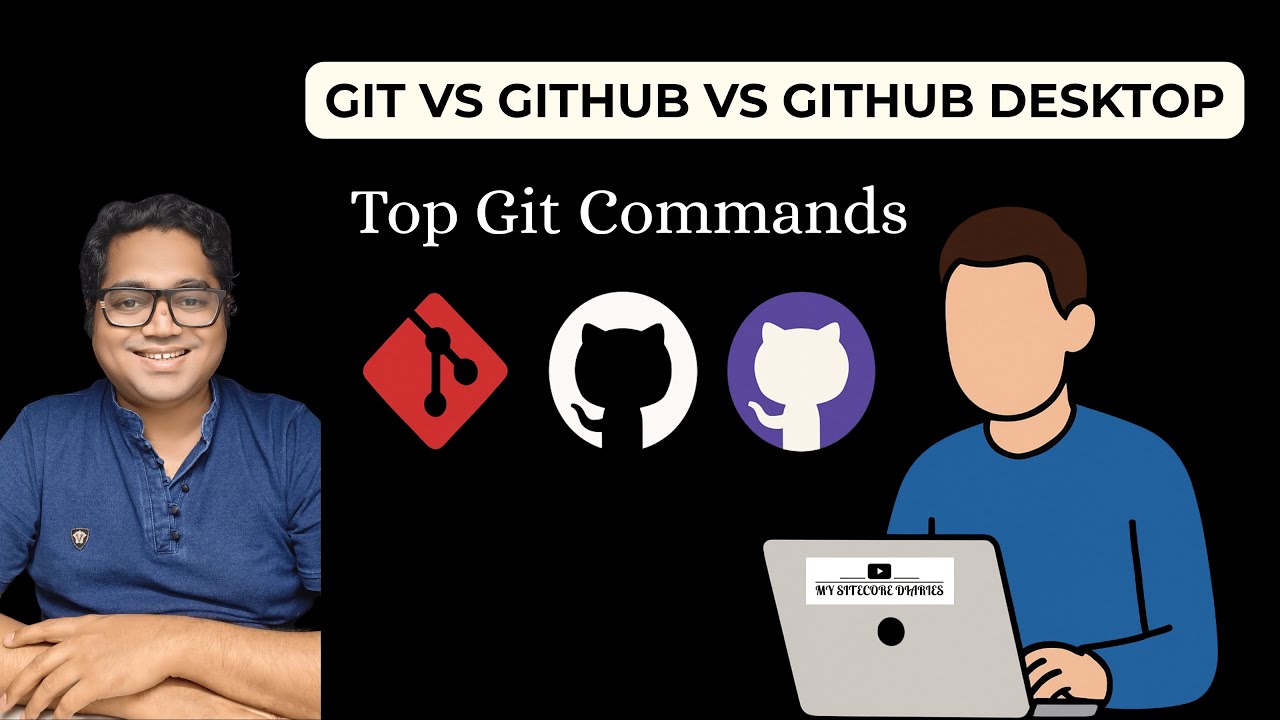 Git vs GitHub vs GitHub Desktop Explained | Top Git Commands & Daily Usage | Git Basics