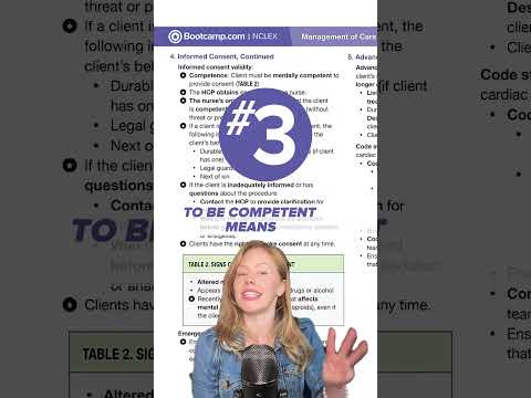 Informed Consent on the NCLEX: Simplified in 1 Minute!🧐 #NCLEX #nursingstudent #nursingschool