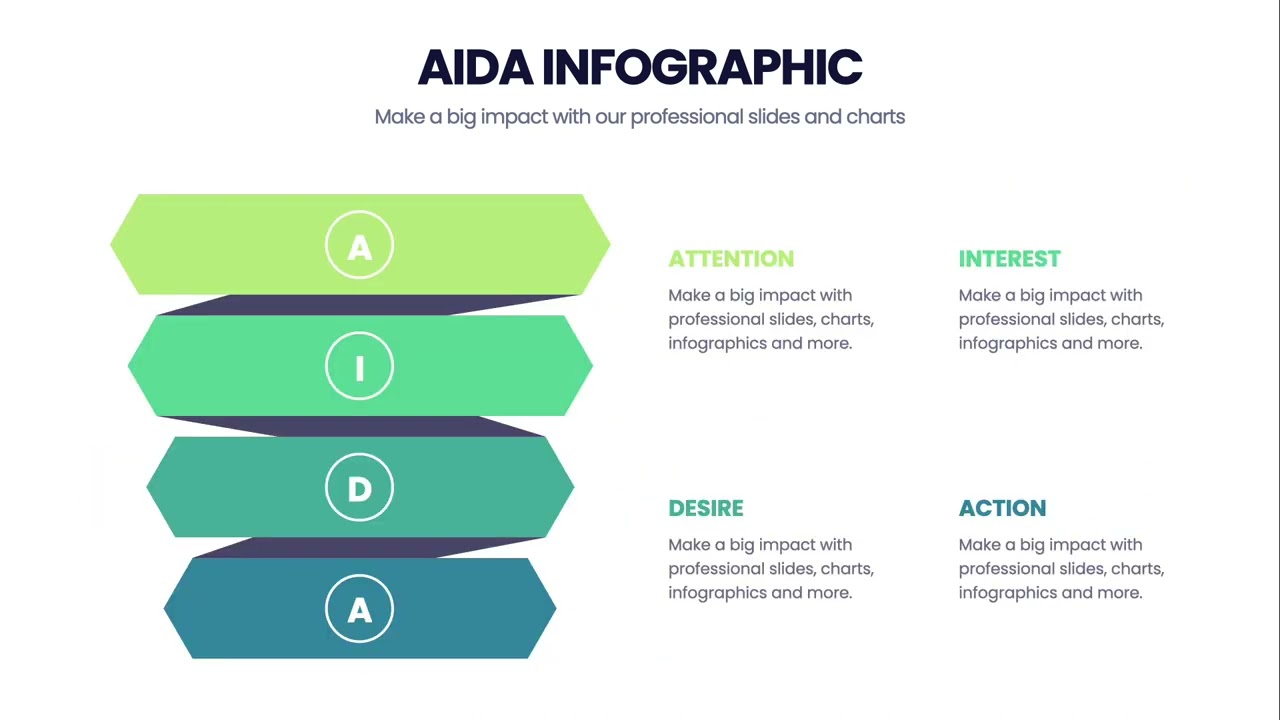 AIDA Model Infographics
