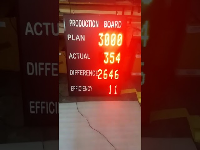 Production Display Board - Production Led Display Board Trader ...