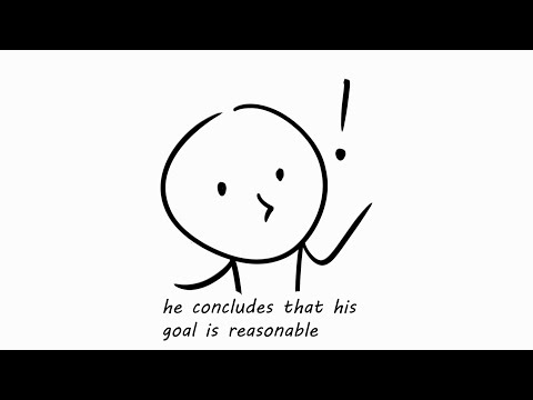 What are SMART goals?