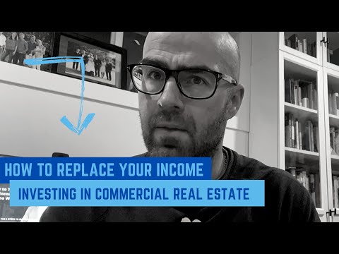 Should You Buy A Retail Property in 2022? Commercial Real Estate Investments with Shane Melanson