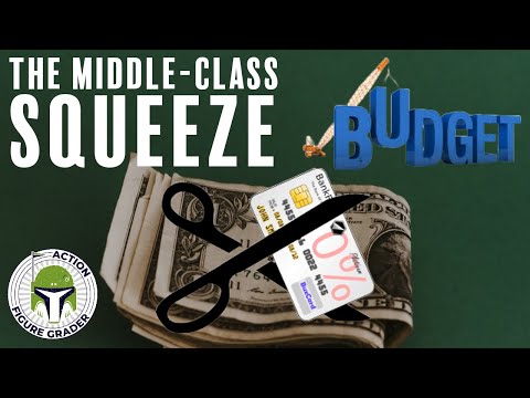 The Middle Class SQUEEZE | June Survey Shows How Americans Are Fighting Inflation