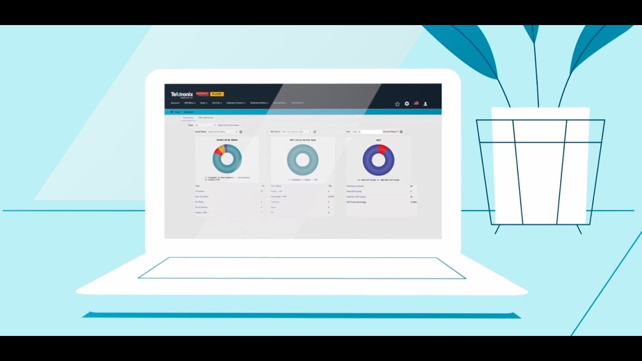 CalWeb® - Cloud-based Asset Management