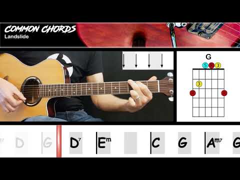 Landslide - Fleetwood Mac | EASY GUITAR | Common Chords