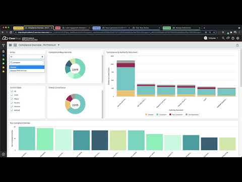 Clear Skye IGA and ServiceNow Governance, Risk and Compliance (GRC): A Better Together Story