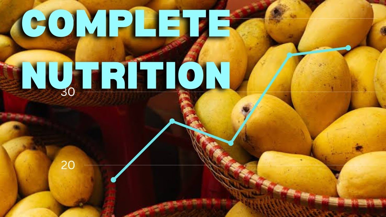 Unlocking the Nutritional Secrets of Mango | nutrition value