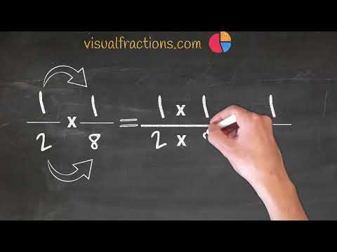 How to Multiply Fractions: 1/2 by 1/8 Simplified #Fractions #Math #quickmath #visualfractions