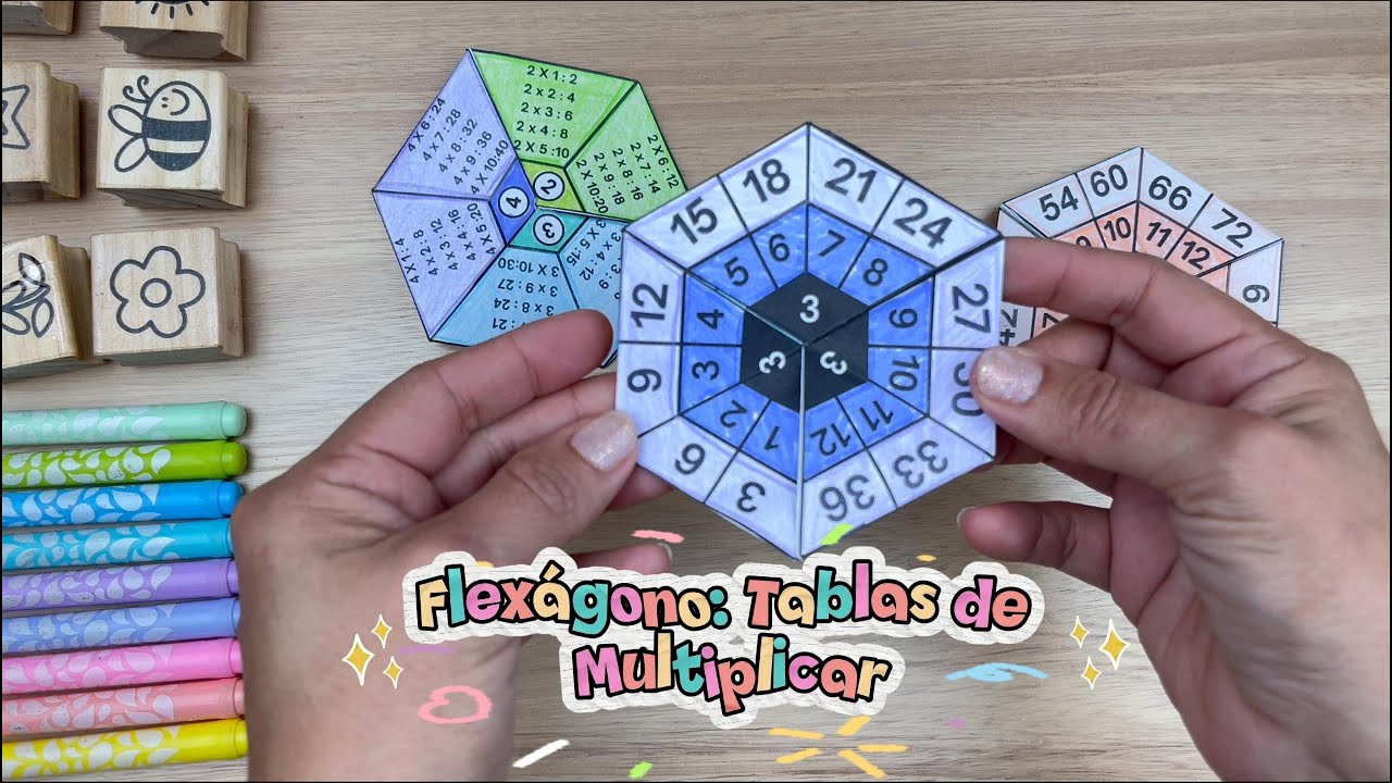 Multiplication Tables Flexagon ✂️📐 | FREE PDF 🎁