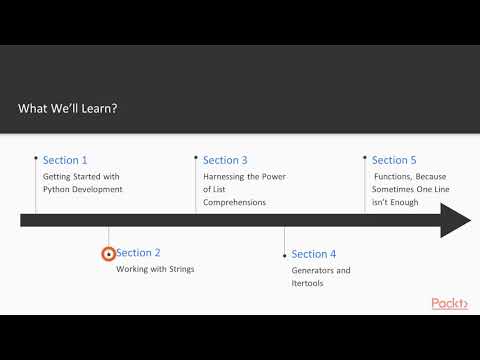 Learn Getting Started with Modern Python The Course Overview | packtpub com - Mind Luster