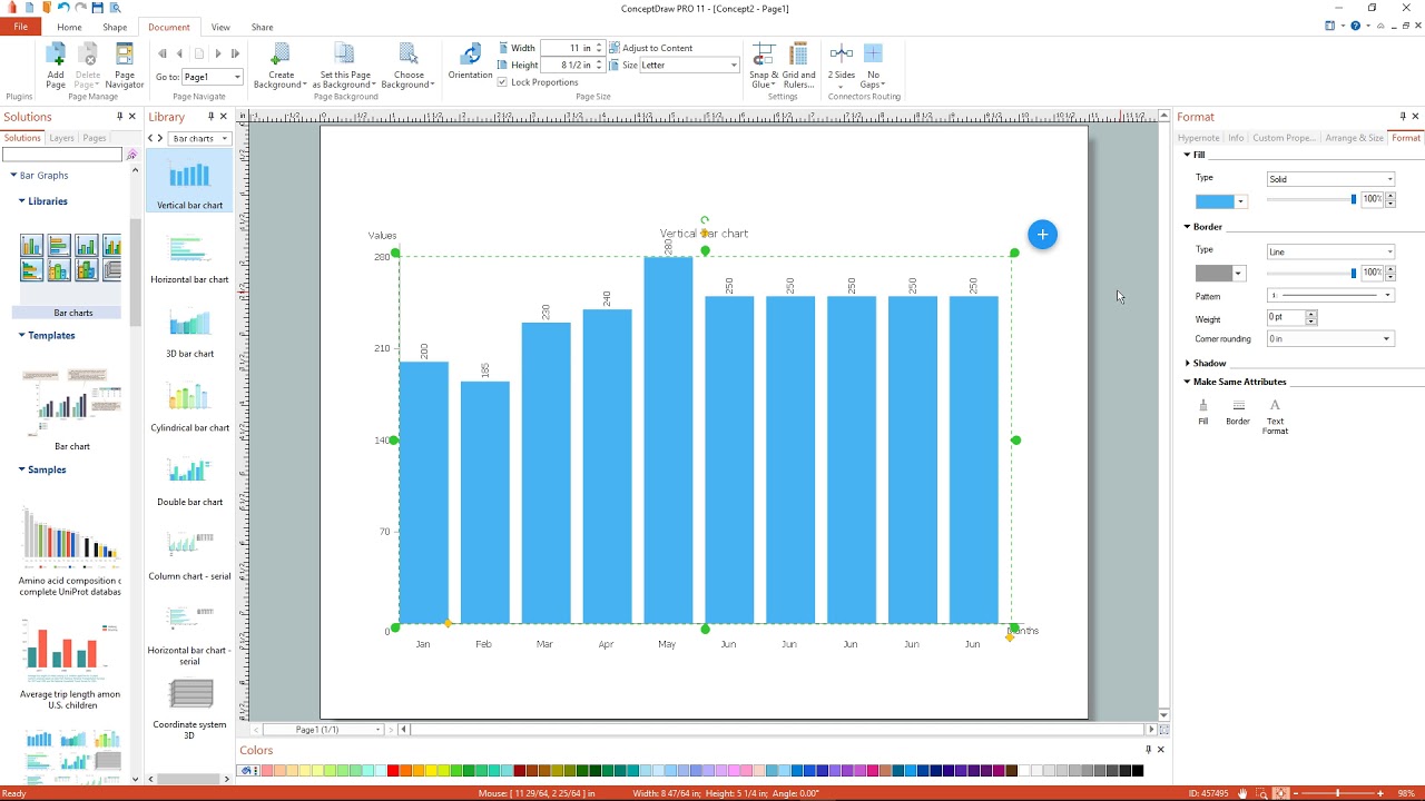 How to Create a Bar Chart