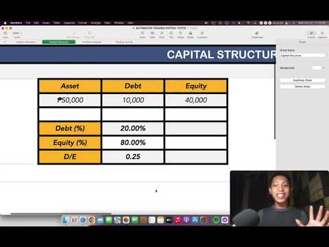 Corporate Finance: Cost of Capital & Capital Structure | Discussed in Tagalog 📈