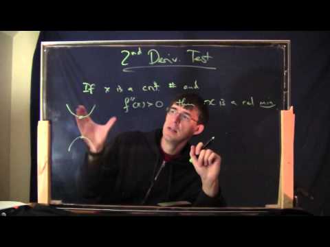 Applied Calc 1, Episode 20: 2nd derivative test