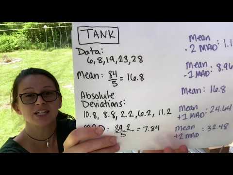 Compare data using mean and mean absolute deviation (CCSS 6.SP.B 7.SP.B)