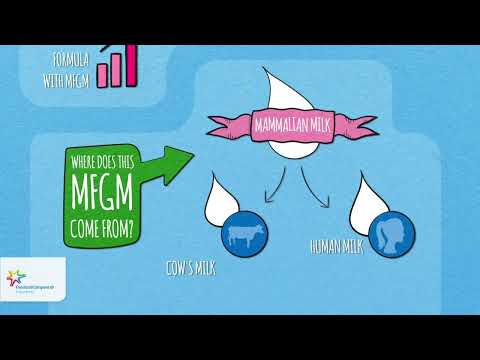 FrieslandCampina Ingredients and Vivinal MFGM