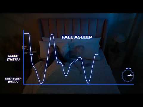 Banala Sens Smart SleepCycle-Inducing System Integrated with Isochronic Sound Technology and Speaker