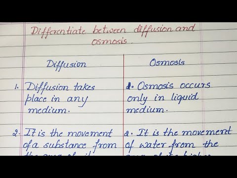 Difference between diffusion and osmosis/Write the difference between diffusion and osmosis