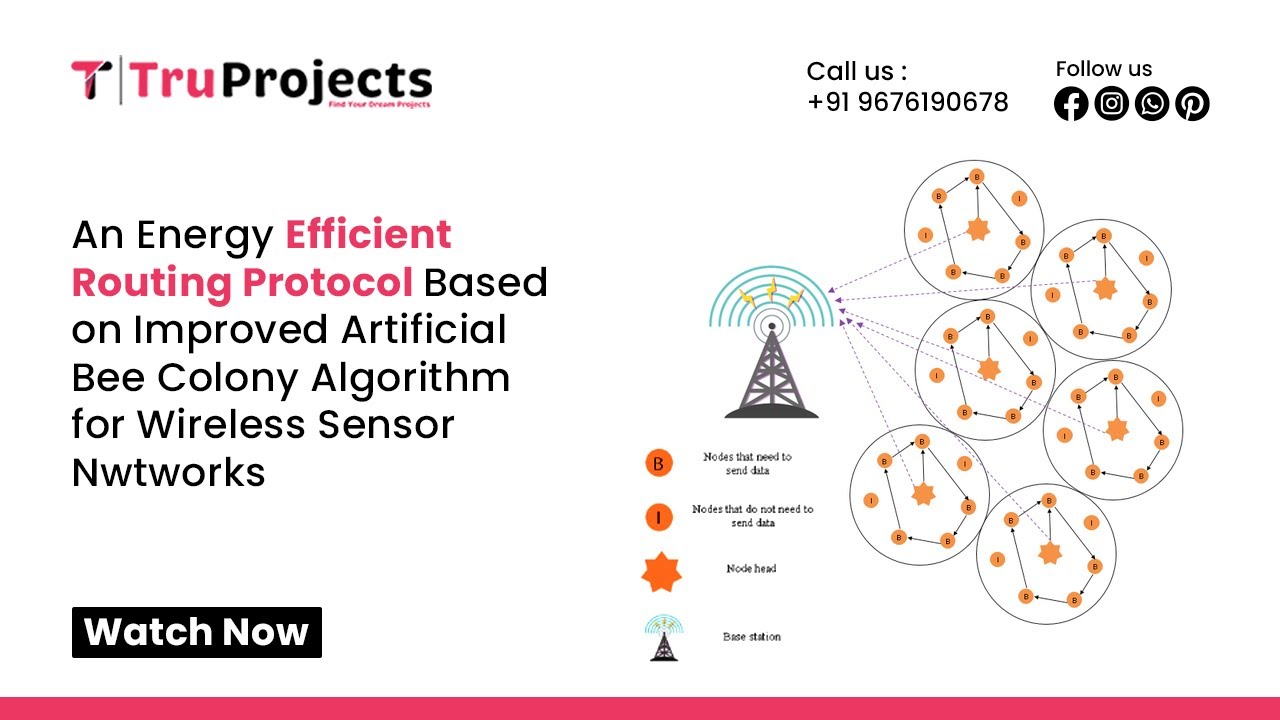 An Energy Efficient Routing Protocol Based on Improved Artificial Bee Colony Algorithm for Wireless